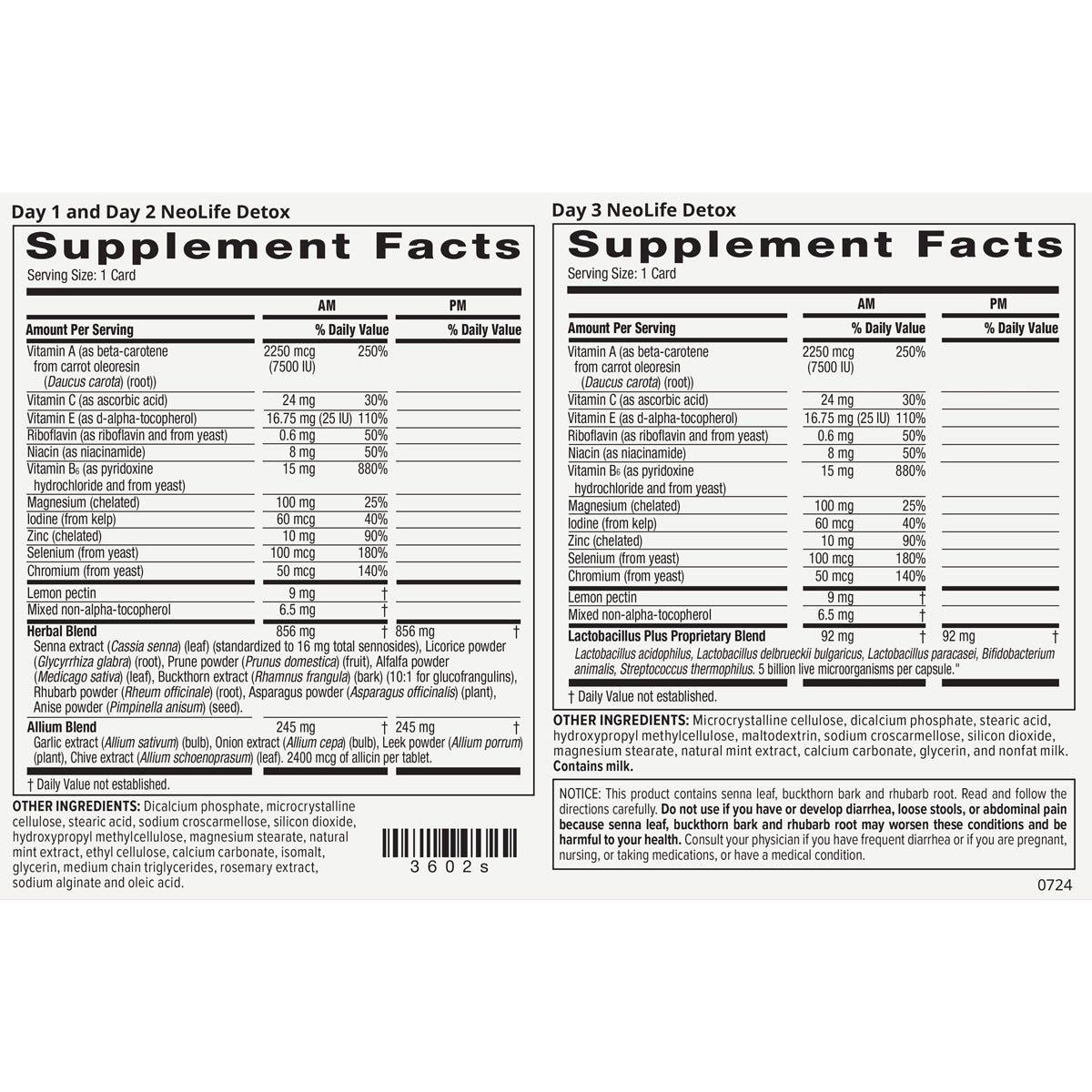 NeoLife 3-Day Detox - A Simple Way to Cleanse, Balance and Energize ...